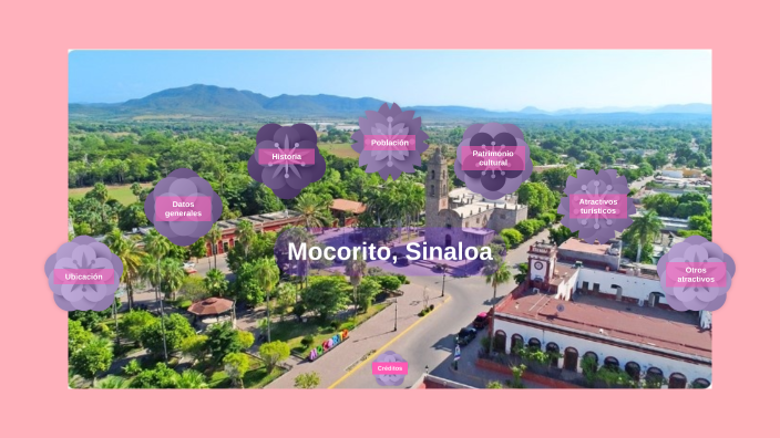 El "Pueblo Mágico" de Mocorito, Sinaloa by Héctor Juárez on Prezi