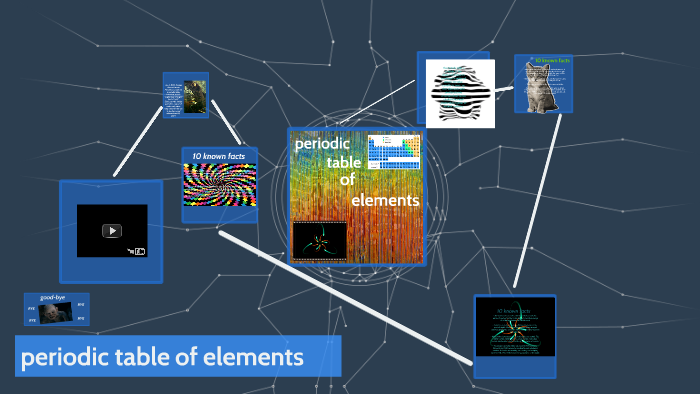 periodic table by kejuan craig on Prezi Next