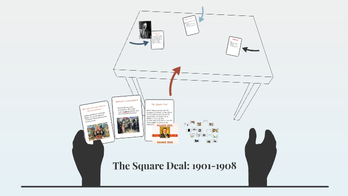 C17S3: The Square Deal: 1901-1908 by Daniel Ritchie on Prezi