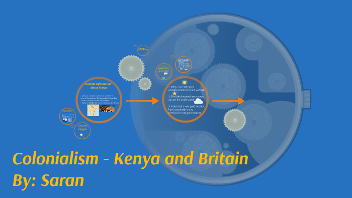 Colonialism - Kenya and Britain by Saran si on Prezi