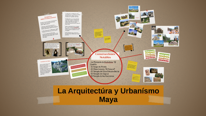 La Arquitectura y Urbanismo Maya by on Prezi