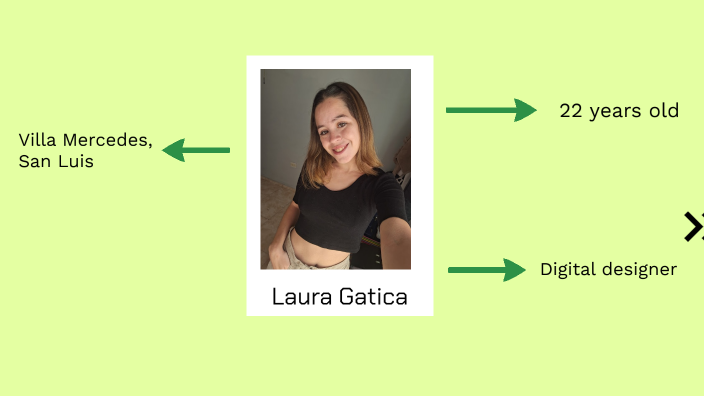 Final ingles by Laura Gatica on Prezi