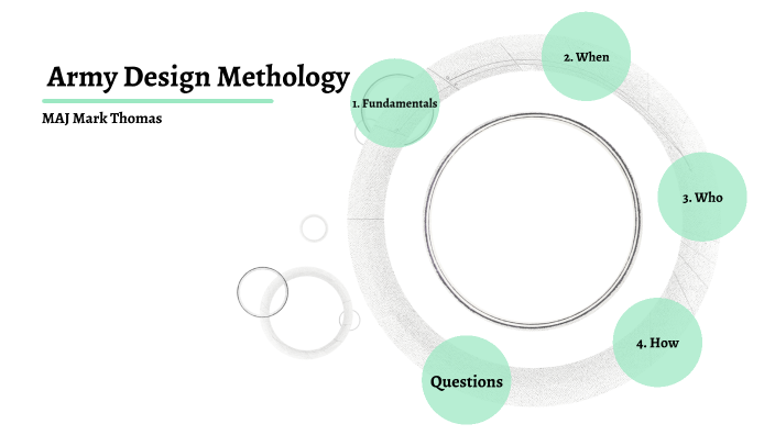 Army Design Methodology By Mark Thomas On Prezi