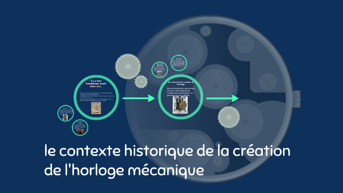 le contexte historique de la création by louison bastien on Prezi
