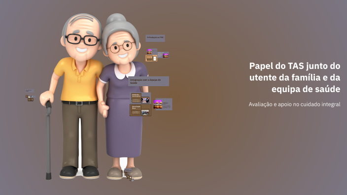 Papel do TAS junto do utente da família e da equipa de saúde by Lara ...