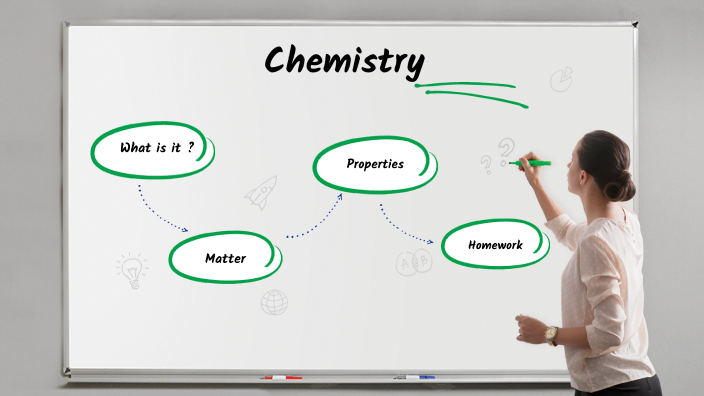 Introduction to Chemistry by Michael Watchorn on Prezi