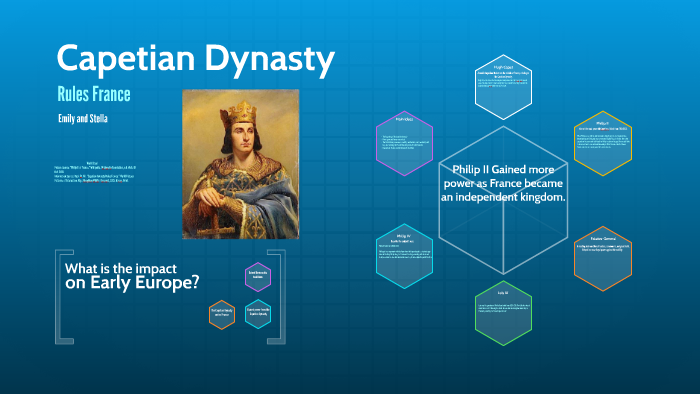Capetian Dynasty by Emily Geissler on Prezi