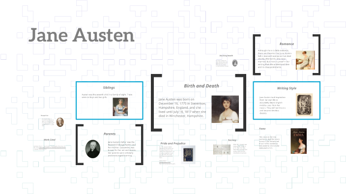 Jane Austen by Sarah LeFever on Prezi