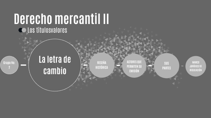 LA LETRA DE CAMBIO by anthony samayoa on Prezi