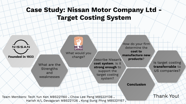 Case Study: Nissan Motor Company Ltd - Target Costing System by CHOW ...