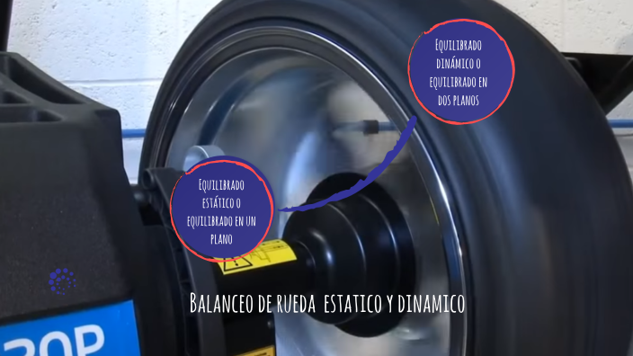 Balanceo de rueda si de estatico y dinamico by Jose Peñaloza on Prezi