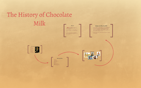 The History of Chocolate Milk by Jessica Herzog on Prezi