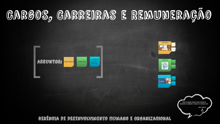 Cargos, Carreiras e Remuneração by Leonardo Diniz on Prezi