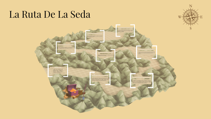 La Ruta de la Seda by Isabella Farfan on Prezi