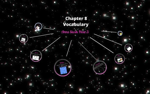 Chapter 8 Vocabulary by Anna Siwek on Prezi