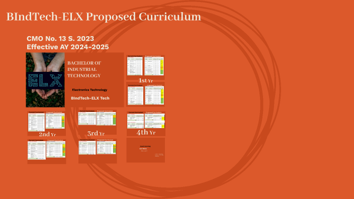 BIndTech-ELX Tech by Ervert Soterania on Prezi