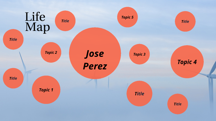 Life Map by JOSE PEREZ LORENZO on Prezi