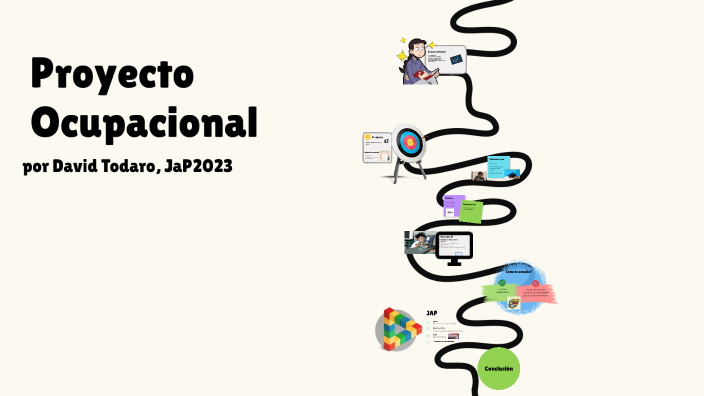 PO David Todaro by David Todaro on Prezi