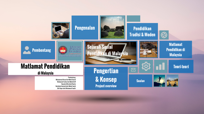 Matlamat Pendidikan di Malaysia by Kareem Amrullah on Prezi