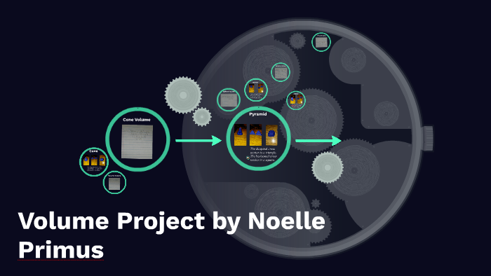 Volume by Noelle Primus by nolo prime on Prezi