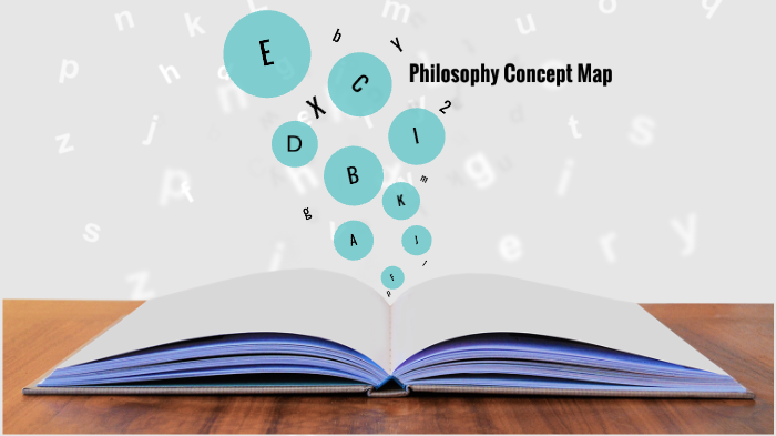 Philosophy Concept Map by Meghan Hardy on Prezi