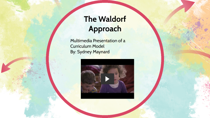 Waldorf Approach Presentation by Sydney M on Prezi