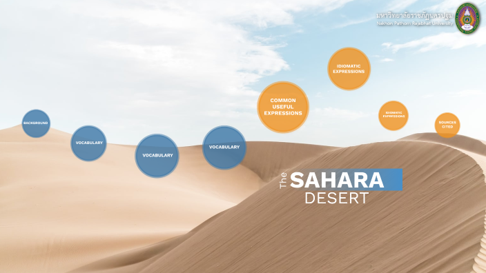 The Sahara Desert by Jade Oliver Dabon on Prezi
