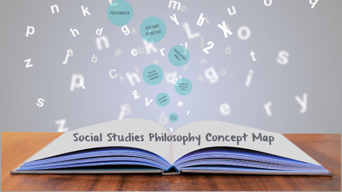 Social Studies Philosophy Concept Map by melissa fryxell on Prezi