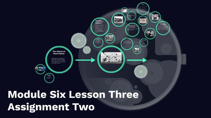 Module Six Lesson Three Assignment Two by Luke Chilton on Prezi