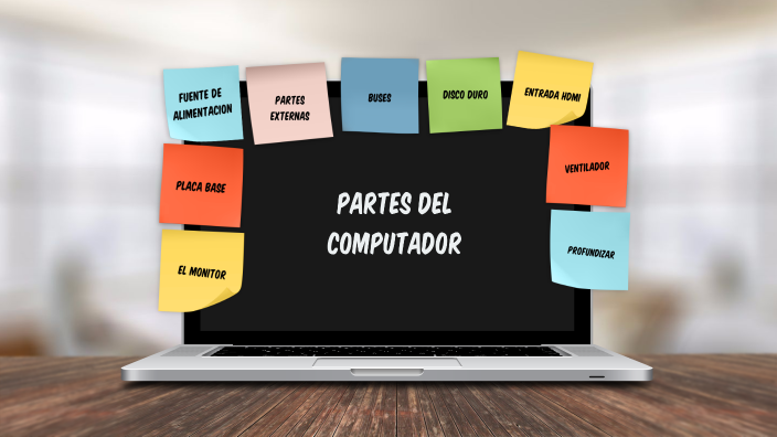 PARTES DEL COMPUTADOR by Danna Isabella Osorio Neira on Prezi