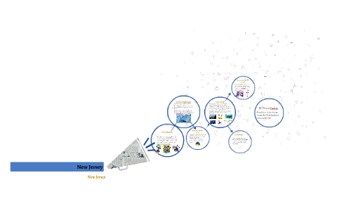 New Jersey by Cesar Cachay on Prezi