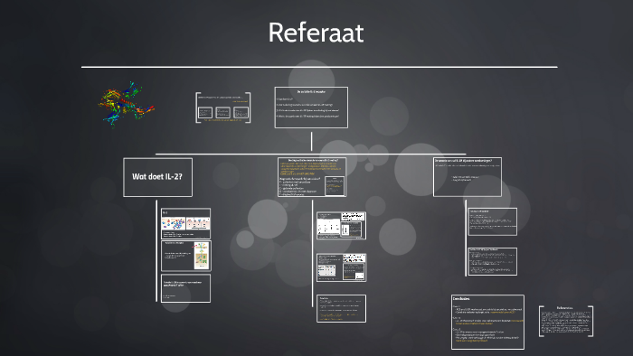Referaat by J Spierings on Prezi