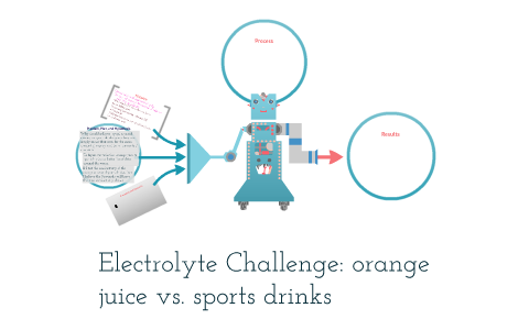 Electrolyte Challenge: orange juice vs. sports drinks by Paula Pitocco ...