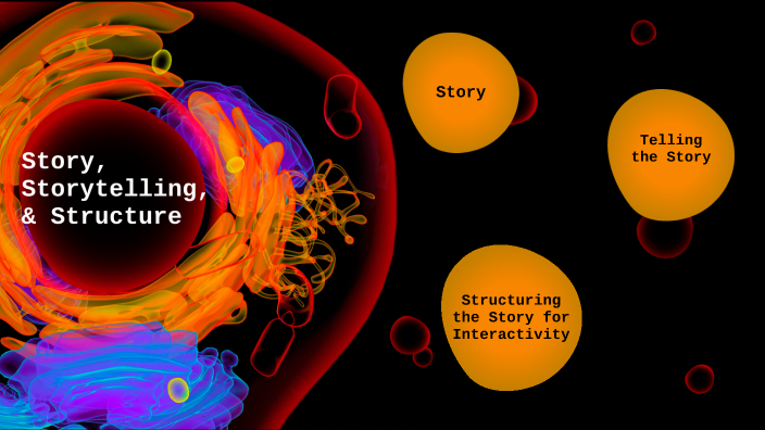 Narrative Devices and Interactive Story Structure by Rachel Grozanick ...