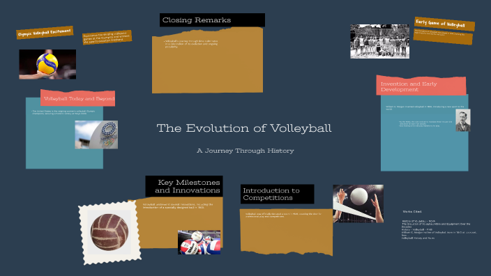 The Evolution of Volleyball by Klohy Vargas - WLM Student on Prezi