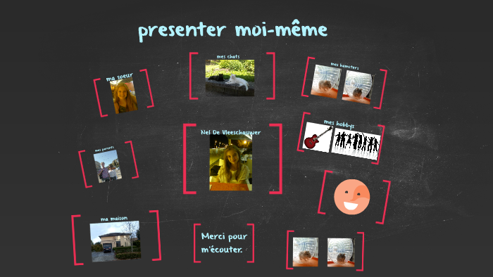 presenter moi-même by Nel De Vleeschauwer on Prezi