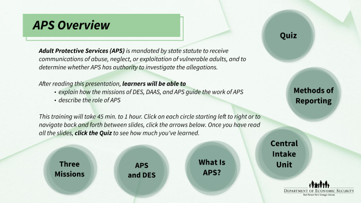 APS Overview by AZ DES OPD on Prezi