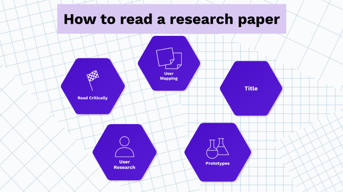 How to read a research paper by 120 ศิวกร รัตนสุวรรณชัย on Prezi