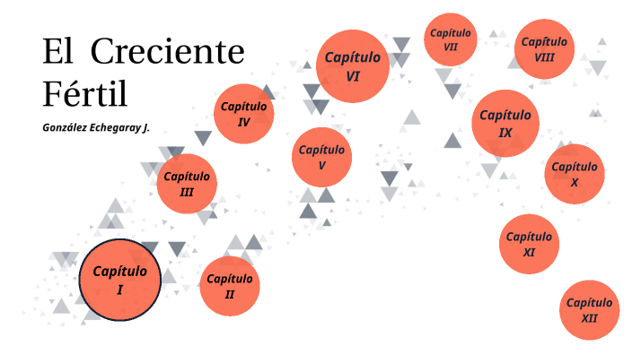El Creciente Fértil by H. Nicolás Gomero on Prezi