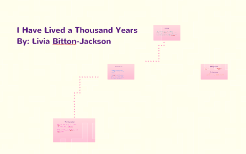 I Have Lived a Thousand Years By: Livia Bitton-Jackson by Victoria m on ...