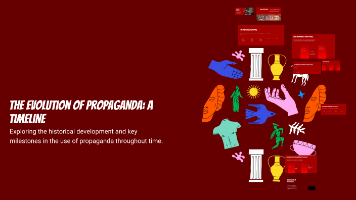 The Evolution of Propaganda: A Timeline by Izzy Peoples on Prezi