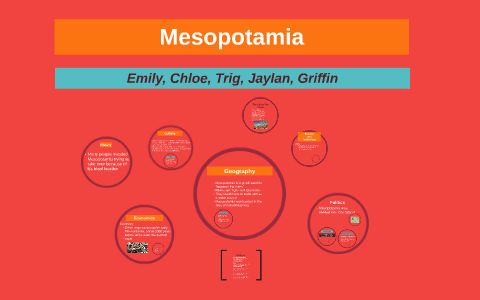 Mesopotamia by Emily Curcio on Prezi