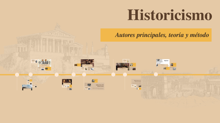 Historicismo by Mar on Prezi