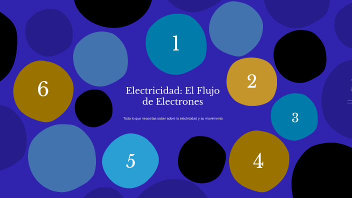 Electricidad: El Flujo de Electrones by sofia saez on Prezi