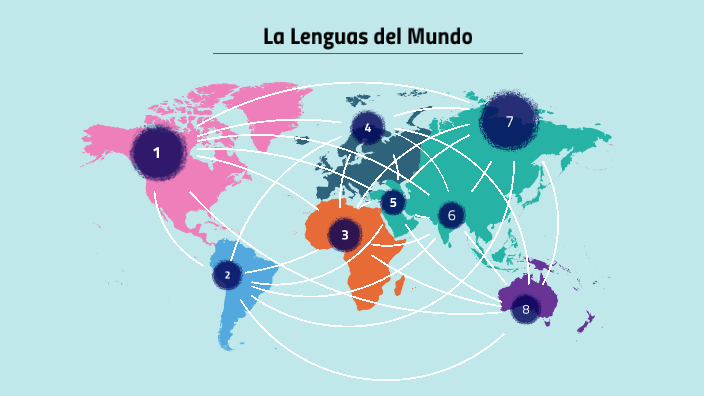 Módulo 1- CLASE 1 : Lenguaje Universal / Module 1- CLASSE 1 : Langage ...