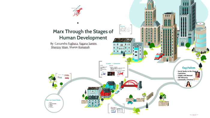 Marx through the stages of human development by SHARON RAMANAH on Prezi
