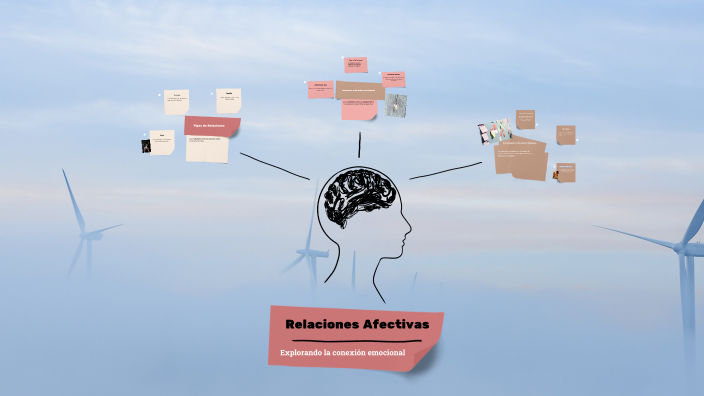 Relaciones Afectivas by eddie edelman on Prezi