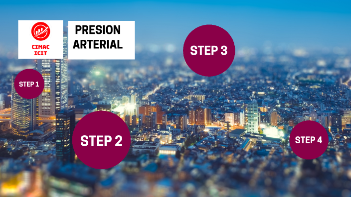 presentacion by allison zea on Prezi