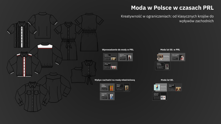 Moda w Polsce w czasach PRL by Nela Pudło on Prezi