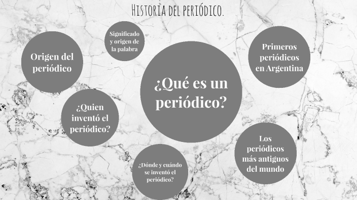 Historia del periódico by Florencia Basualdo on Prezi